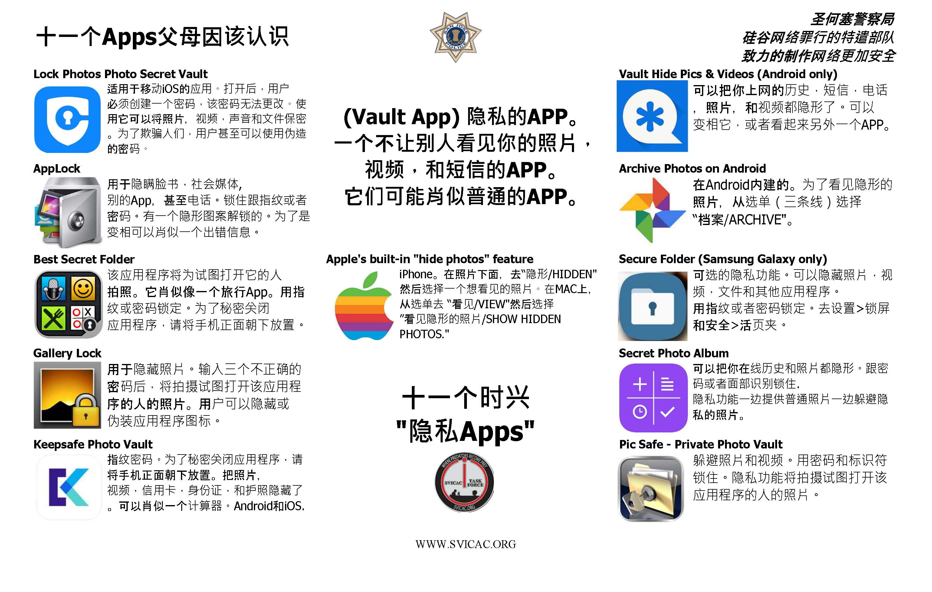 11 Vault Apps Parents Should Know About | Silicon Valley ICAC